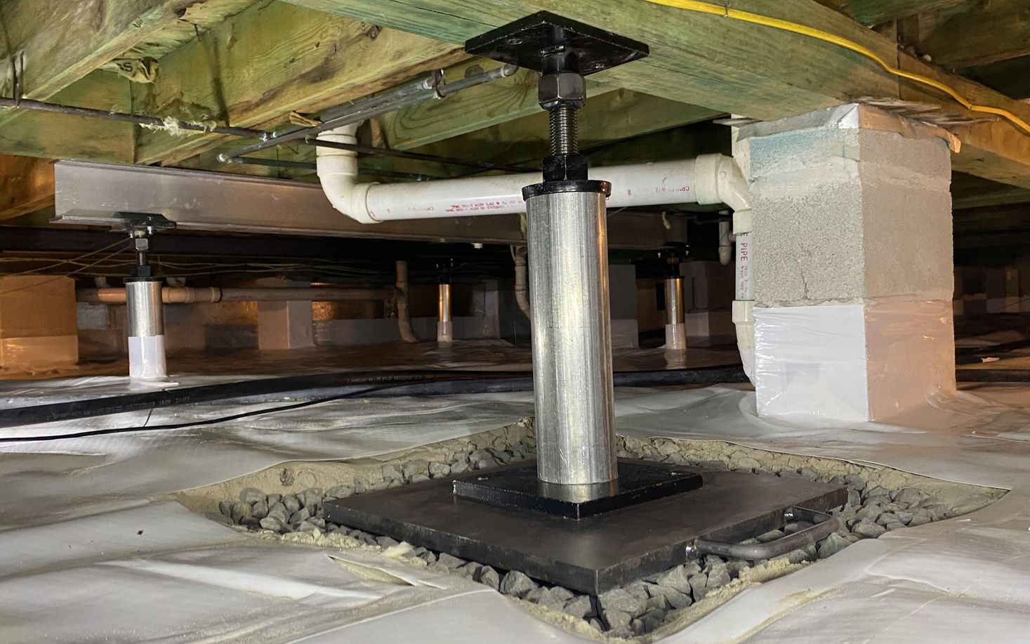 What Are Foundation Jacks and How Are They Used?