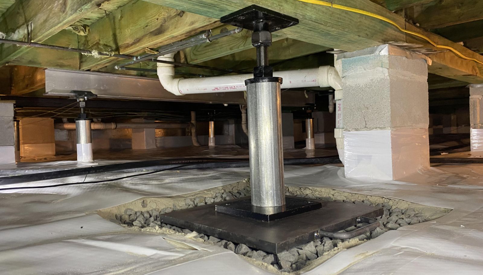 What Are Foundation Jacks and How Are They Used?